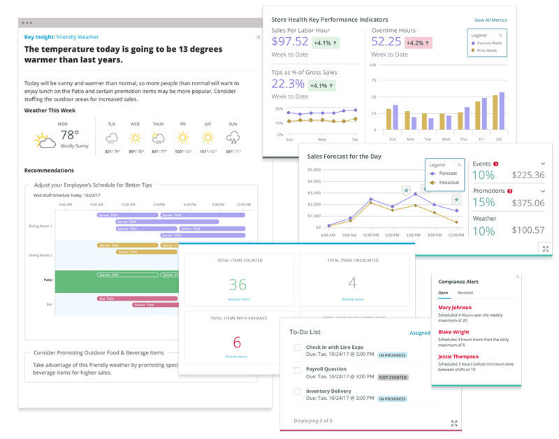 HotSchedules - HotSchedules unlocks the very best in those who serve ...
